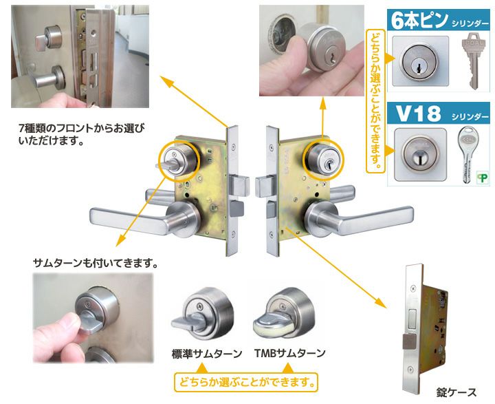 GOAL LG錠ケース一式 鍵(カギ) 取替え 交換用シリンダーゴールLG-5 錠前セット シリンダー（キー）＋サムターンセット 標準キー3本付き | 鍵の鉄人本店